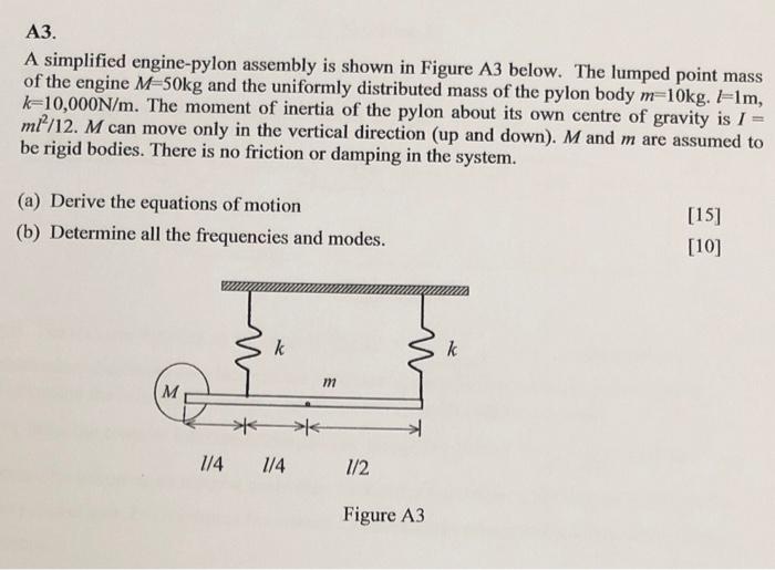 Solved A3. A simplified engine-pylon assembly is shown in | Chegg.com