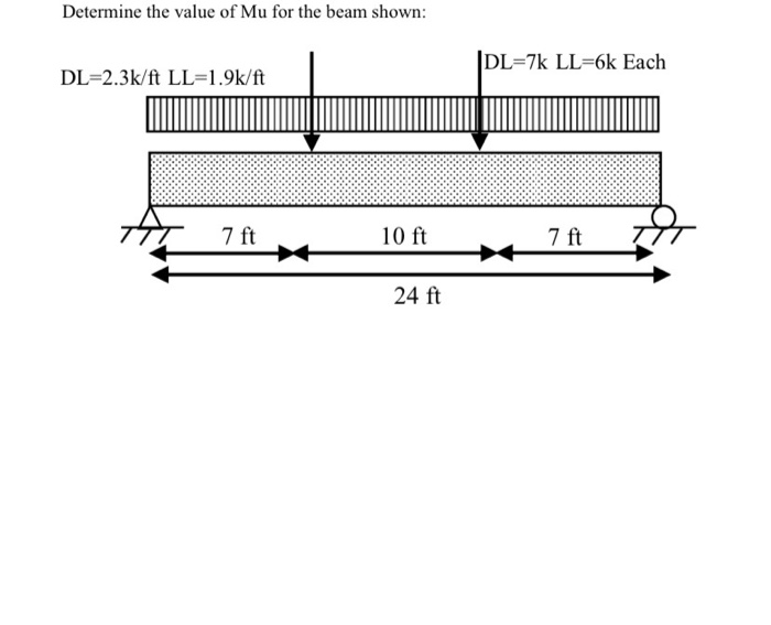 Solved Determine the value of Mu for the beam shown: |DL=7k | Chegg.com