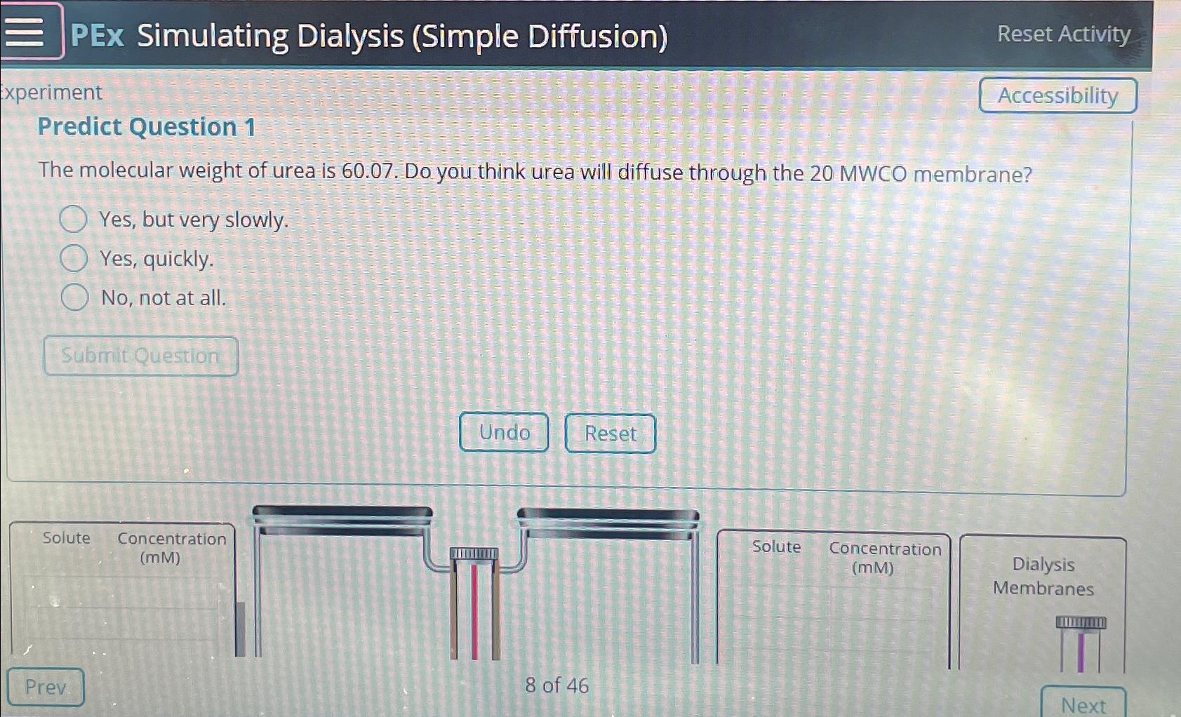 Solved PEx Simulating Dialysis (Simple Diffusion)Reset | Chegg.com