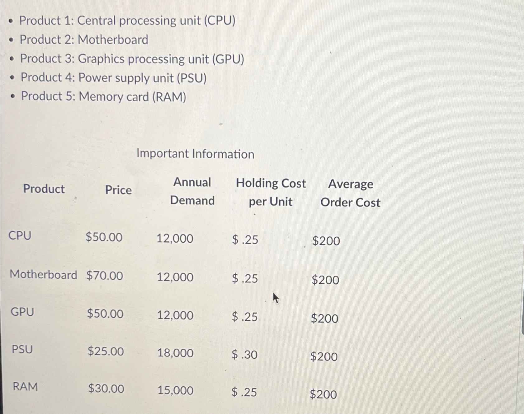 Solved EOQProduct 1: Central processing unit (CPU)Product 2: | Chegg.com