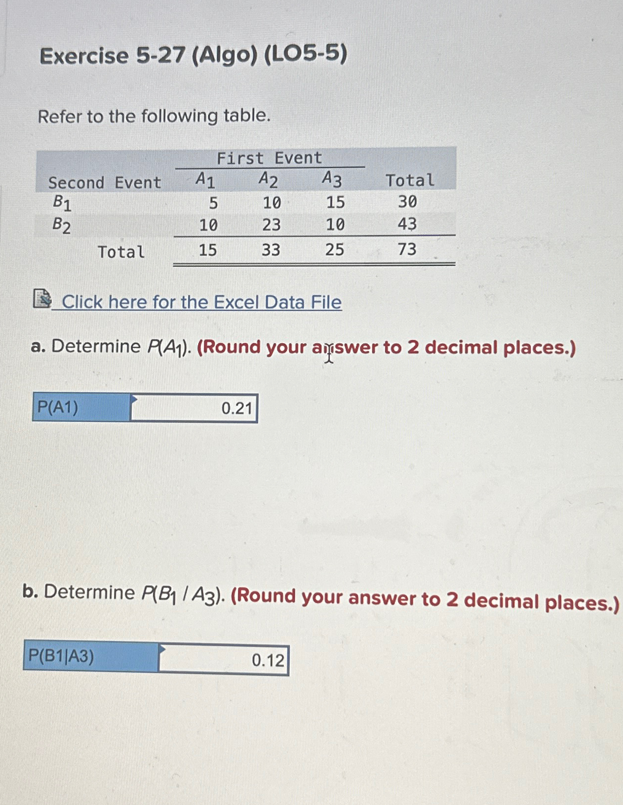 Solved Exercise 5-27 (Algo) (LO5-5)Refer to the following | Chegg.com Solved Exercise 5-27 (Algo) (LO5-5)Refer to the following | Chegg.com