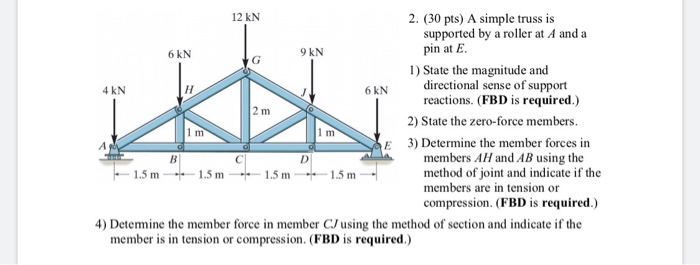 Solved G9 KN 4 KN 12 KN 2. (30 pts) A simple truss is | Chegg.com Solved G9 KN 4 KN 12 KN 2. (30 pts) A simple truss is | Chegg.com