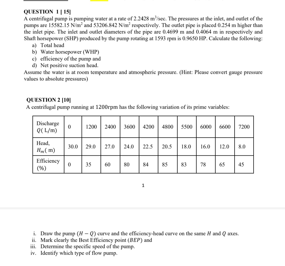 Solved QUESTION 1 [ 15]A centrifugal pump is pumping water | Chegg.com