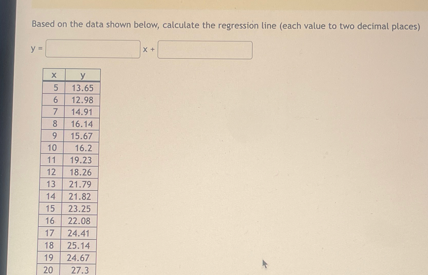 Based on the data shown below, calculate the | Chegg.com