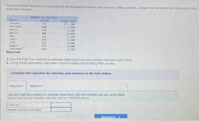 [Solved]: Canyon Dental Services is a specialized dental pr