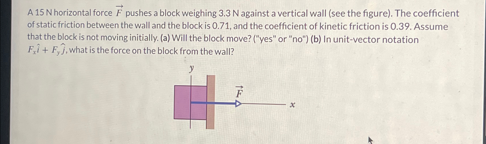 Solved A 15N ﻿horizontal force vec(F) ﻿pushes a block | Chegg.com