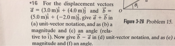 Solved 1 Can The Sum Of The Magnitudes Of Two Vectors Ever