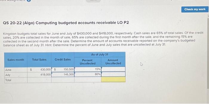 Solved QS 20.22 (Algo) Computing budgeted accounts | Chegg.com
