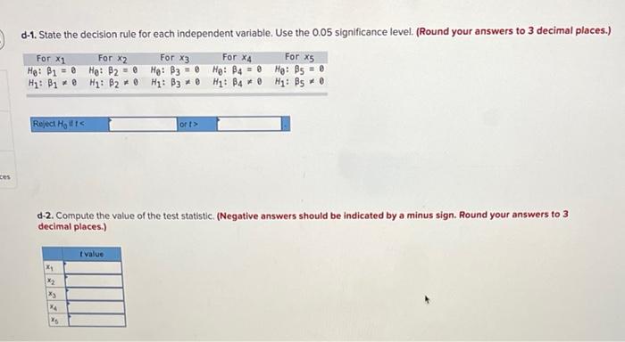Solved The following regression output was obtained from a | Chegg.com