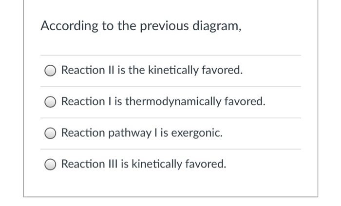 Solved A certain compound may undergo any of the following | Chegg.com