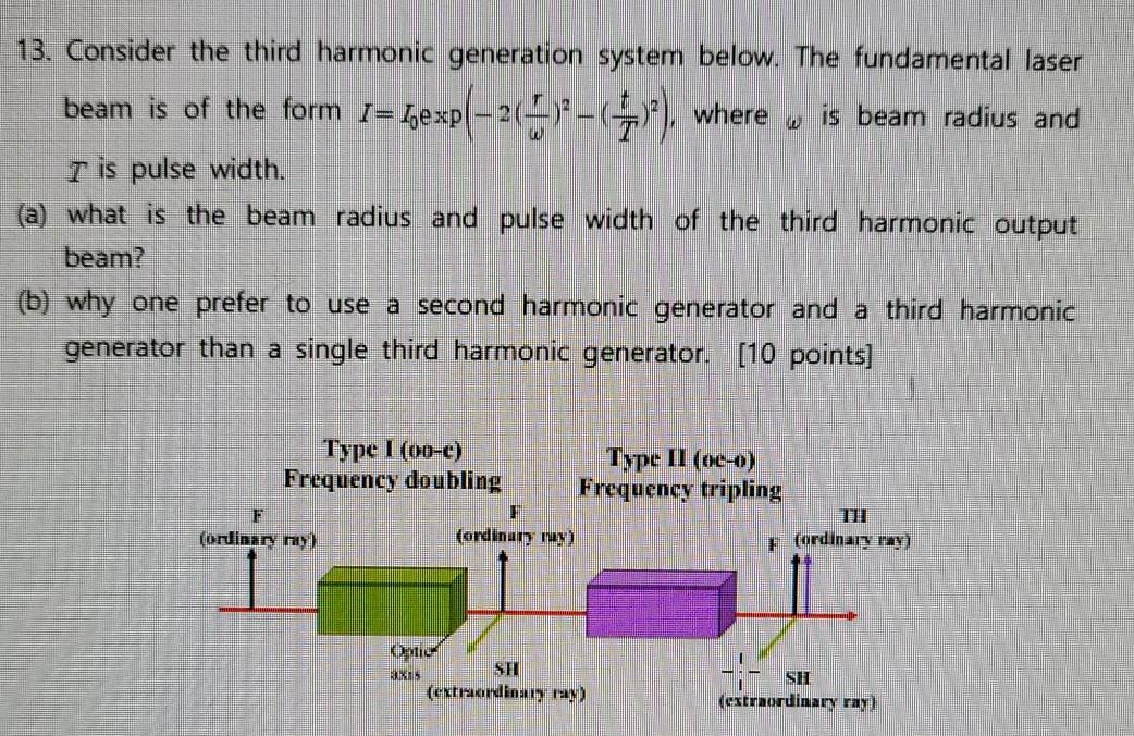 Solved 13. Consider the third harmonic generation system | Chegg.com
