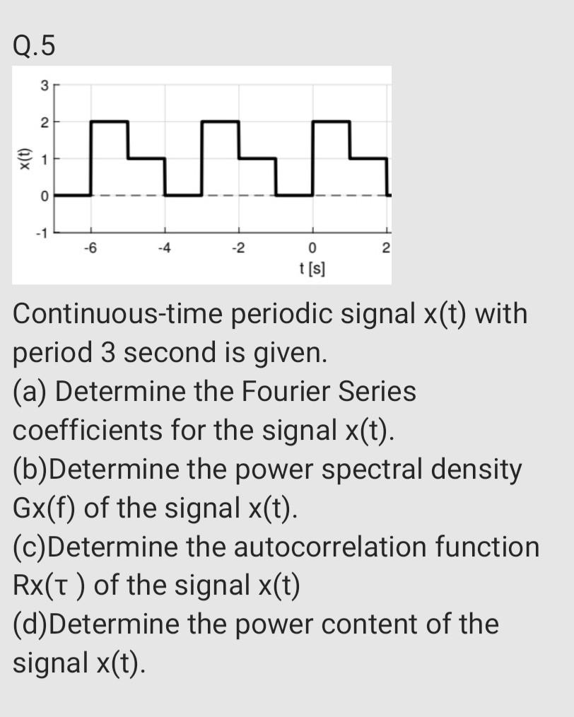 Continuous-time periodic signal x(t) with period 3 | Chegg.com