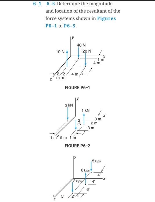 Solved 6-1-6-5.Determine the magnitude and location of the | Chegg.com