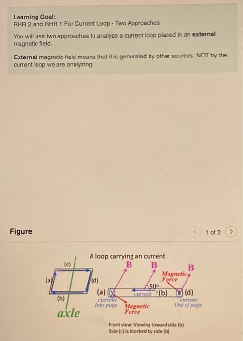 Solved - Learning Goal: RHR 2 and RHR 1 For Current Loop - | Chegg.com