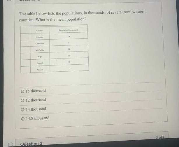 Solved The table below lists the populations, in thousands | Chegg.com