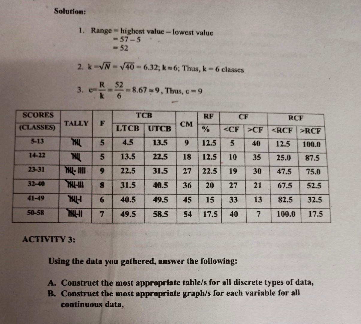 Solved 1. Range = highest value − lowest value =57−5=52 2. | Chegg.com