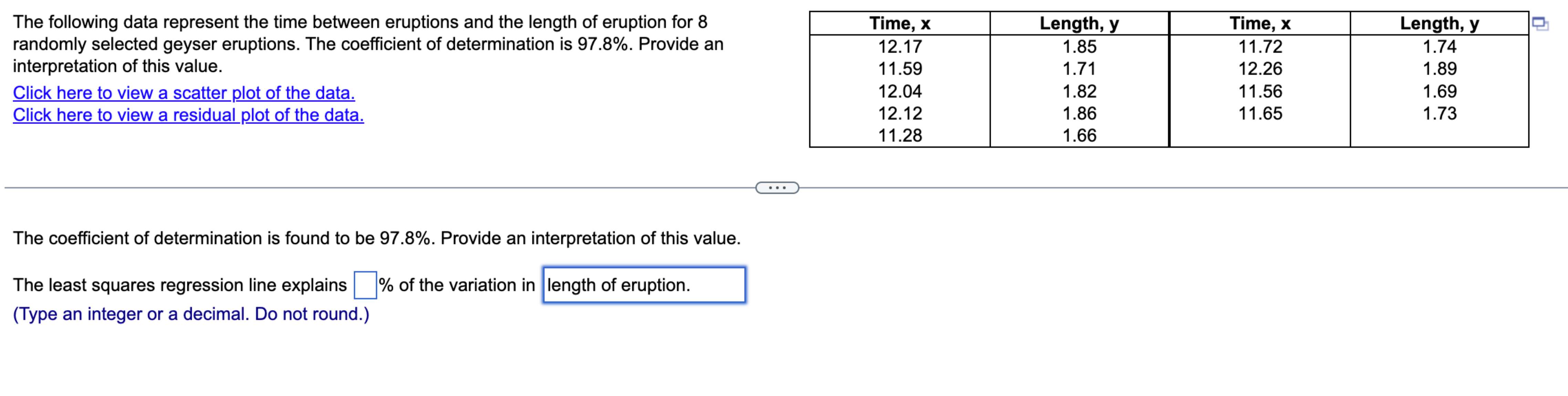 Solved The following data represent the time between | Chegg.com