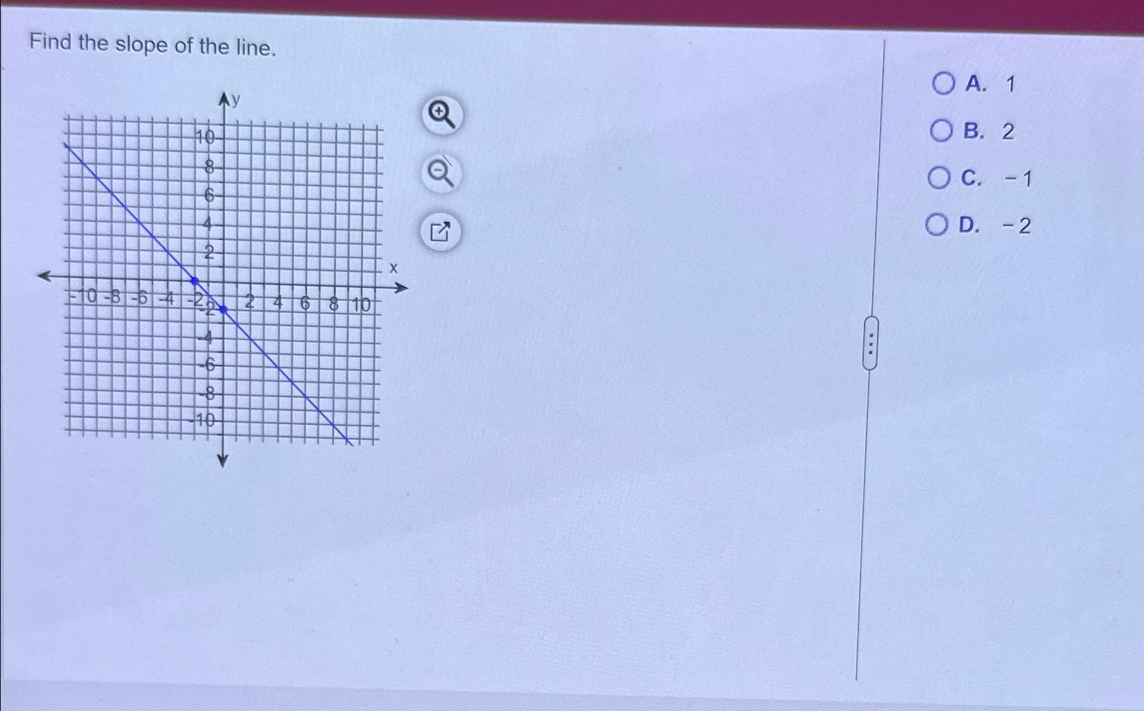 Solved Find the slope of the line.A. 1B. 2C. -1D. -2 | Chegg.com