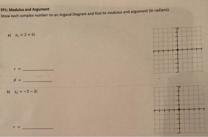 Solved FP1: Modulus and Argument Show each complex number on | Chegg.com