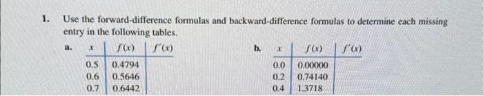 Solved 1. Use the forward-difference formulas and | Chegg.com