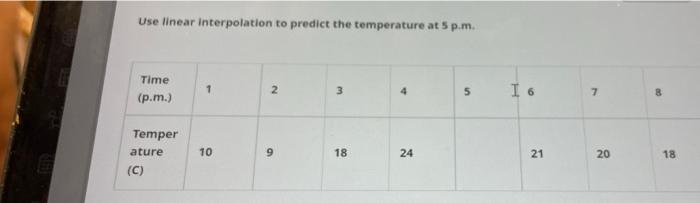 Solved Use linear Interpolation to predict the temperature | Chegg.com