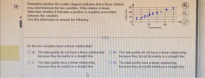 Solved K 30- Determine whether the scatter diagram indicates | Chegg.com
