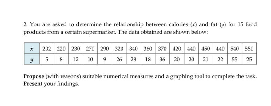 Solved You are asked to determine the relationship between | Chegg.com