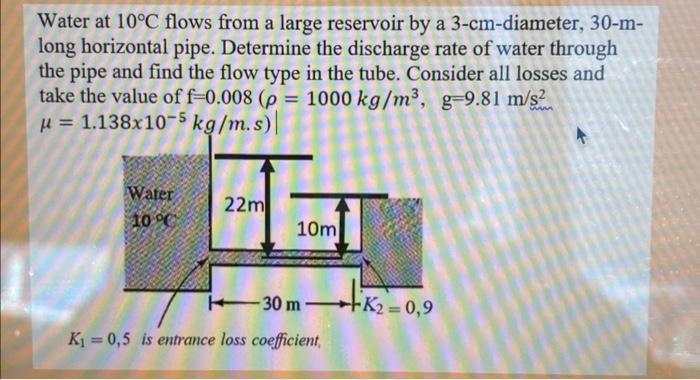 Solved Water at 10∘C flows from a large reservoir by a | Chegg.com