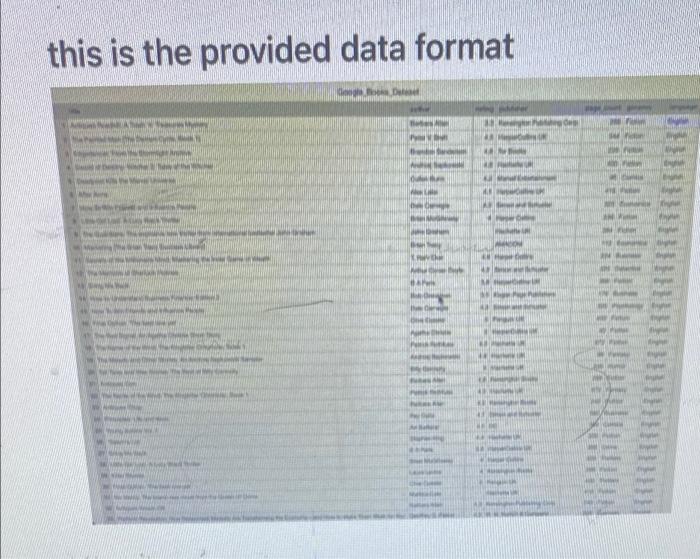 Solved Using A Loop To Organize The Data Provided In A Csv 8803