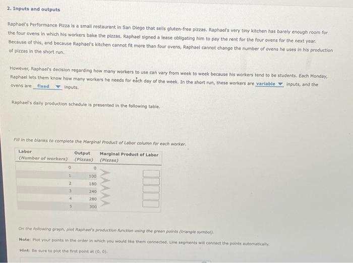Solved 2. Inputs and outputs Raphael's Performance Pizza is | Chegg.com