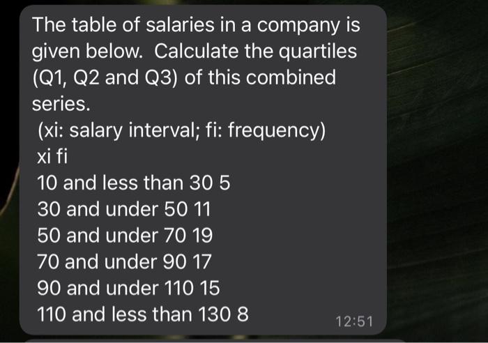 Solved The table of salaries in a company is given below. | Chegg.com