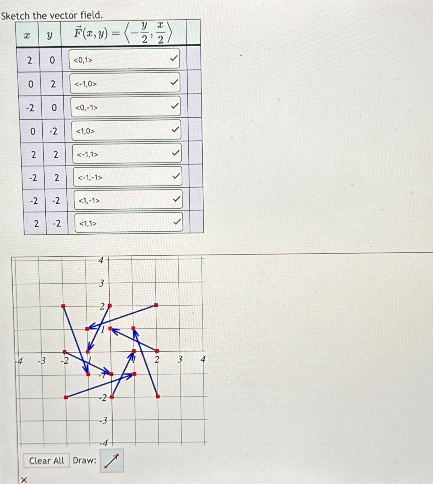 Solved Sketch the vector | Chegg.com