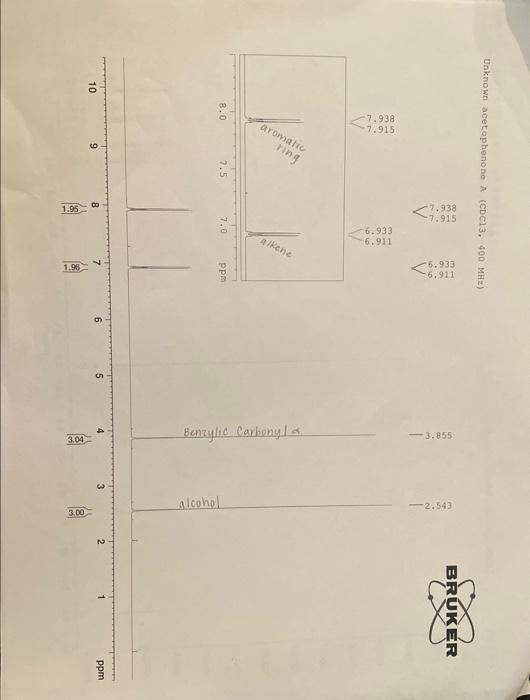 Solved analyze | Chegg.com