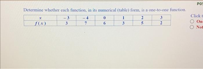 Solved Determine whether each function, in its numerical | Chegg.com