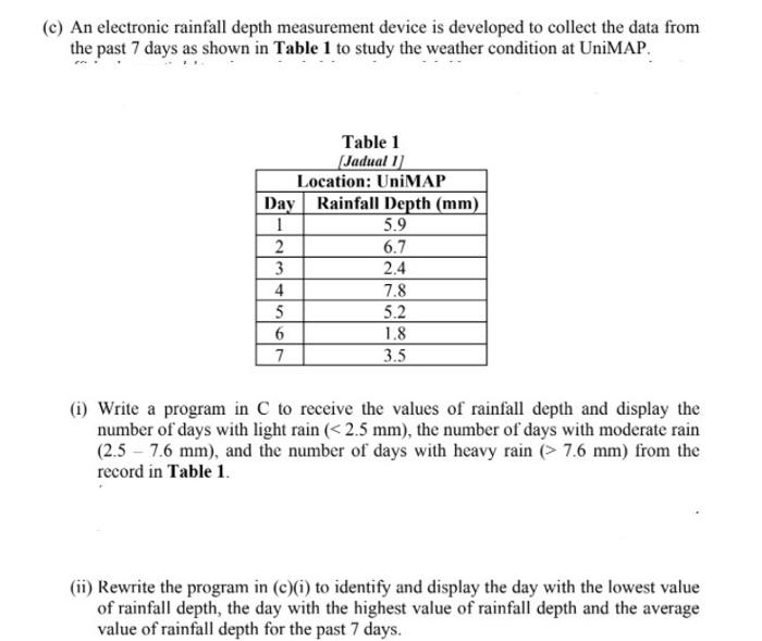 Solved (c) An electronic rainfall depth measurement device | Chegg.com