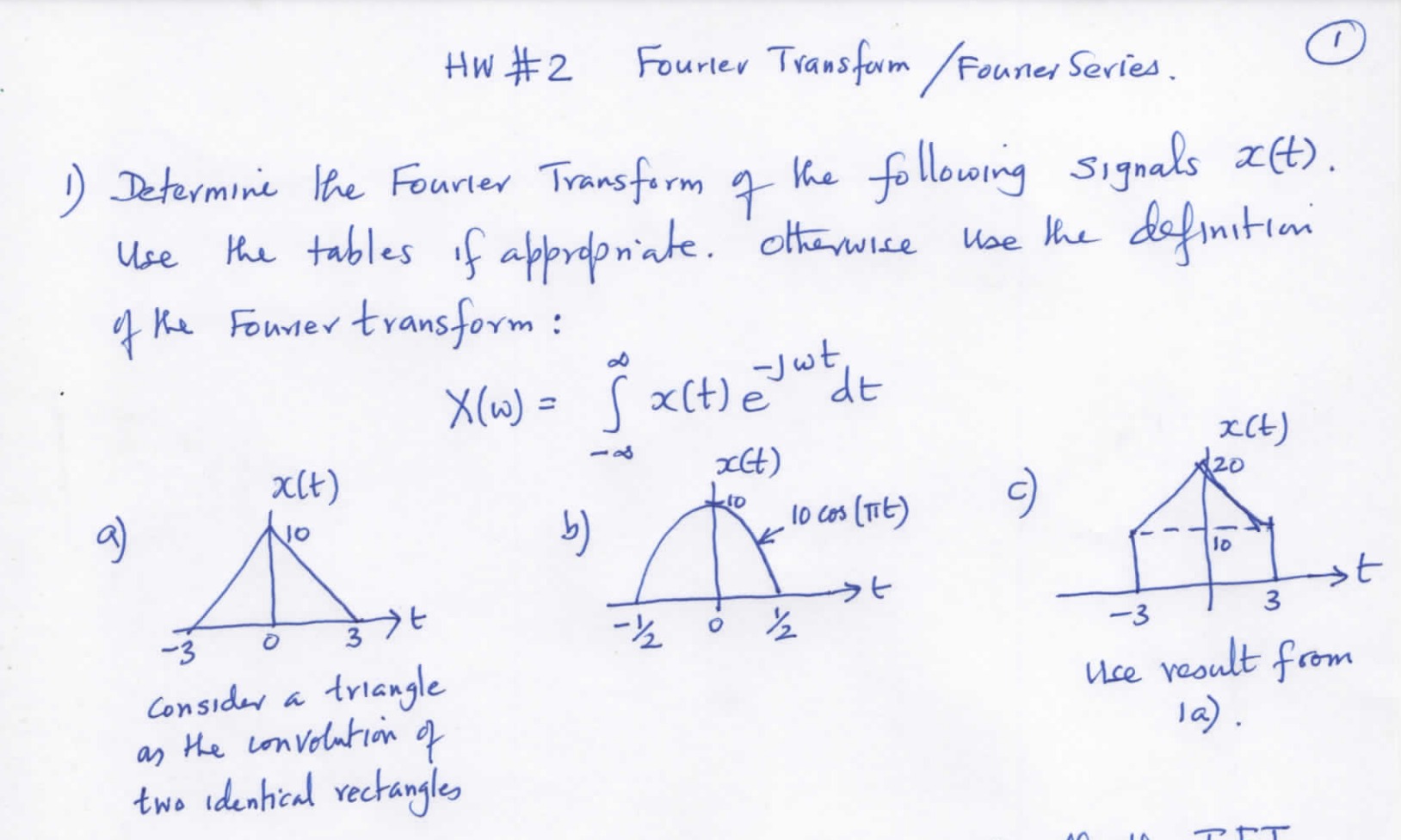 Solved HW #2 ﻿Fourler Transform/Founer Series.Determini the | Chegg.com