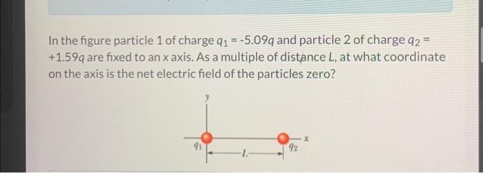 Solved In the figure particle 1 of charge q1=−5.09q and | Chegg.com