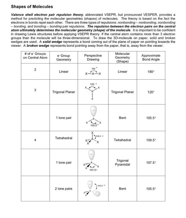 Shapes of Molecules Valence shell electron pair | Chegg.com