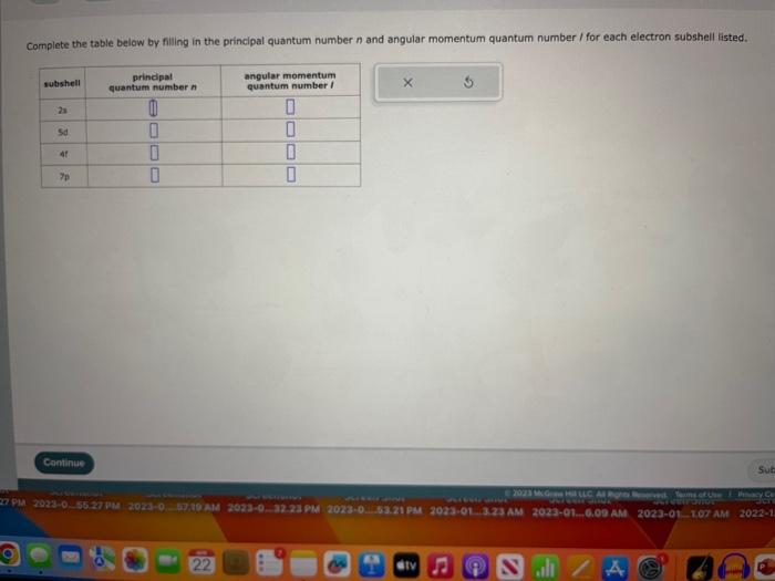 Solved Complete the table below by filling in the principal | Chegg.com