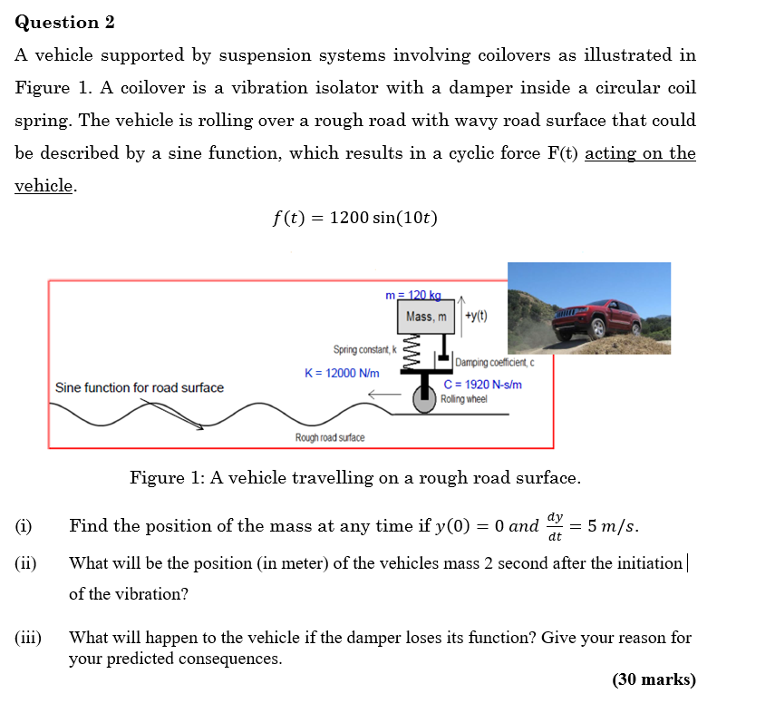 Solved Question 2A vehicle supported by suspension systems | Chegg.com