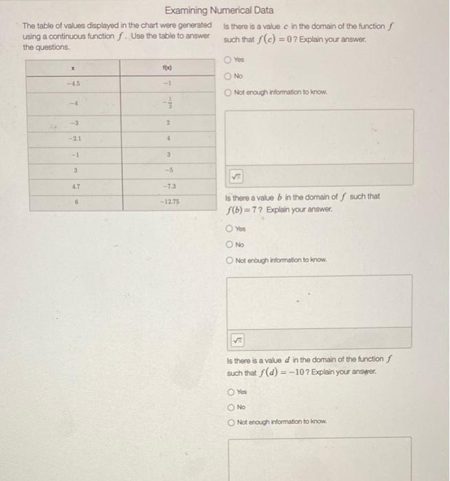 Solved Examining Numerical Data The table of values | Chegg.com