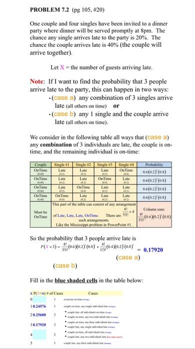 Suppose a discrete random variable Y= the number of | Chegg.com