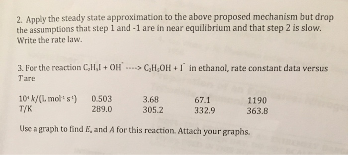 Solved 2. Apply the steady state approximation to the above | Chegg.com