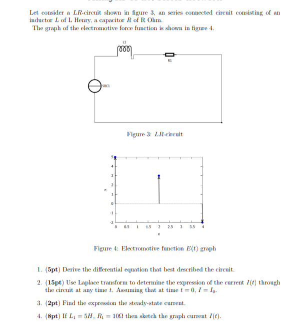 Let consider a LR-circuit shown in figure 3 , an | Chegg.com