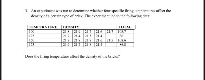 Solved 3. An experiment was run to determine whether four | Chegg.com