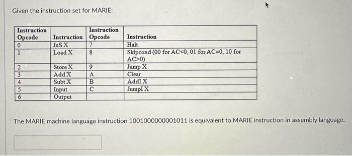 Solved Given the instruction set for MARIE: The MARIE | Chegg.com