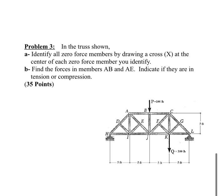 Solved Problem 3: In the truss shown, a- Identify all zero | Chegg.com