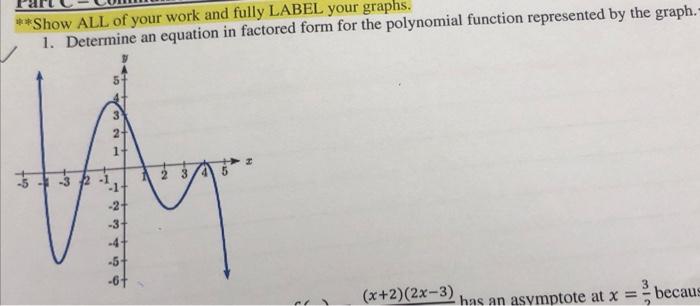 Solved Whow ALL of your work and fully LABEL your graphs. 1. | Chegg.com
