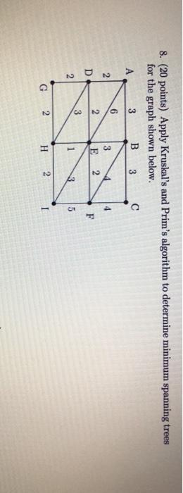 Solved 8. (20 points) Apply Kruskal's and Prim's algorithm | Chegg.com