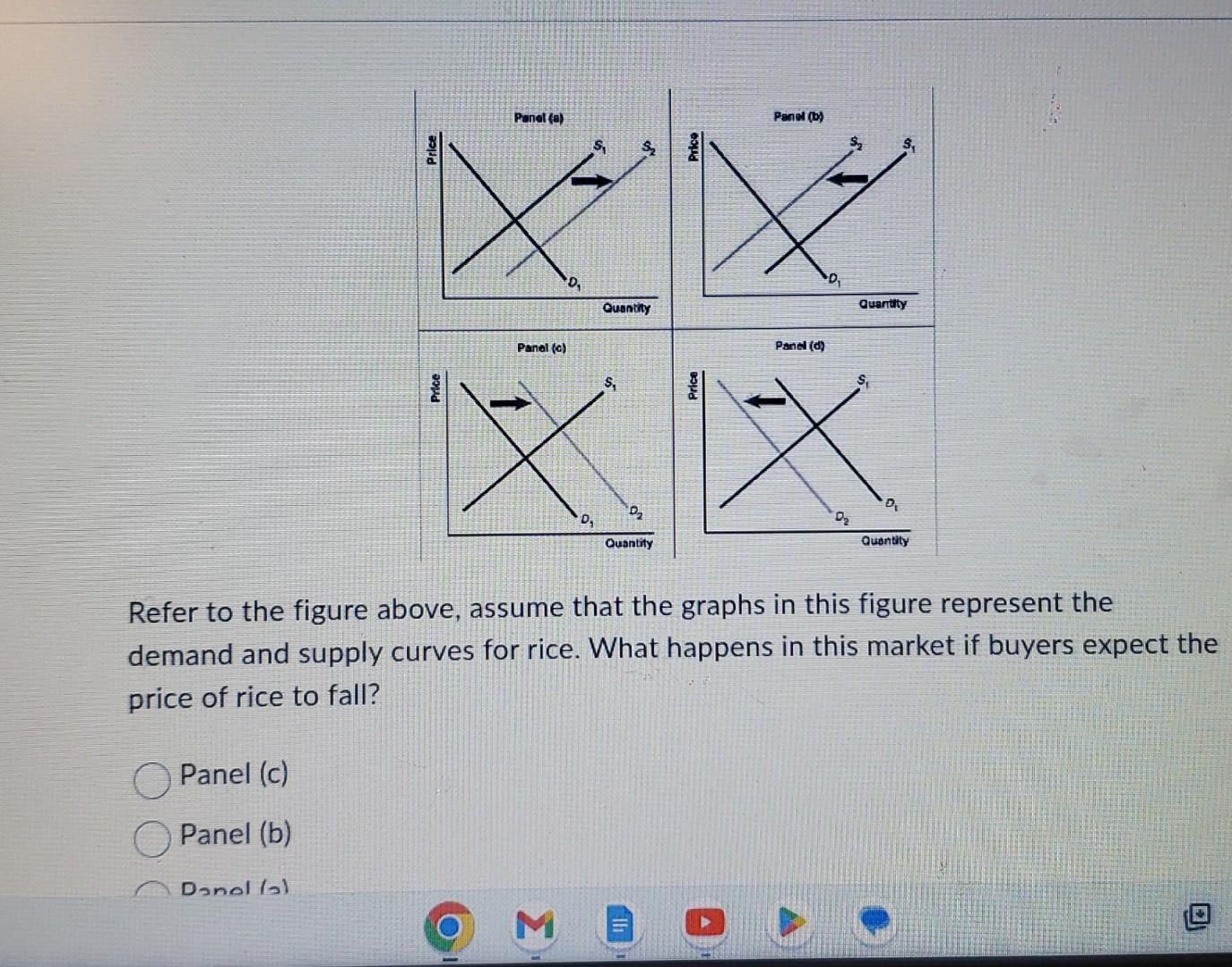 Solved Refer to the figure above, assume that the graphs in | Chegg.com
